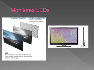 La historia de los monitores | PPTX