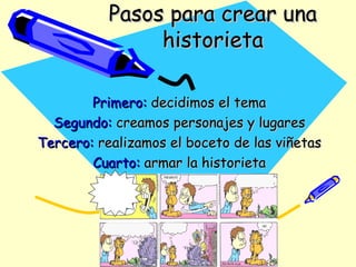 Clase: La historieta | PPT