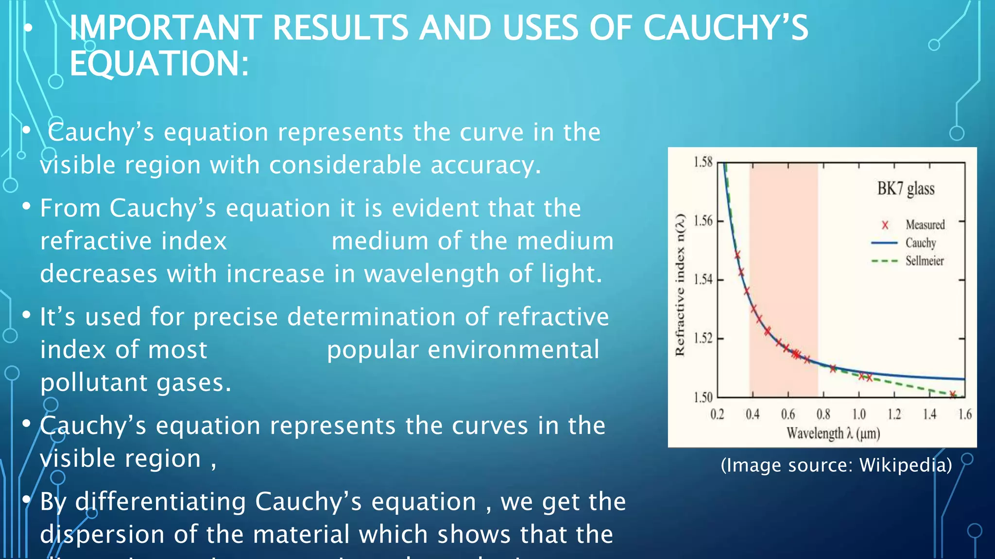 Cauchys Equation And Cauchys Constant Explained Pptx Physics Science