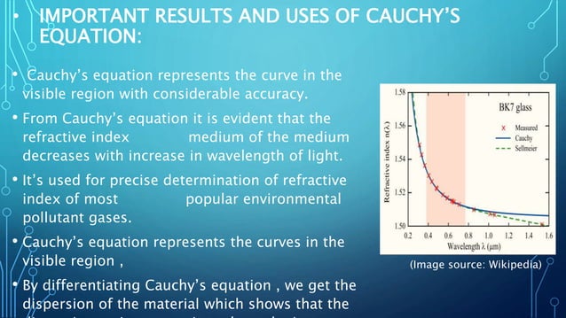 Cauchy's Equation & Cauchy's Constant Explained | PPTX | Physics | Science