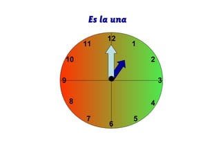 La hora | PPT