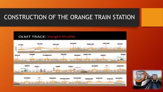 Lahore orange line train project | PPTX