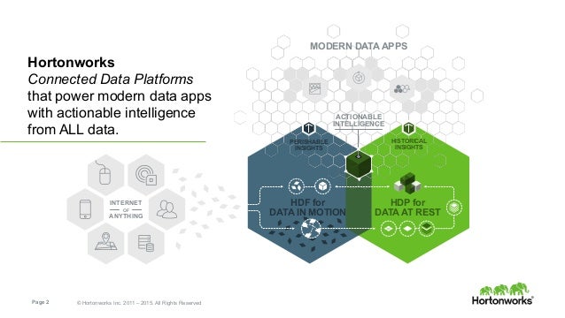 The Future Of Hadoop By Arun Murthy Pmc Apache Hadoop And Cofounder Ho