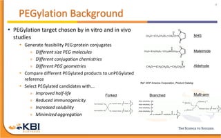 High Throughput PEGylation Process Development – Screening ...