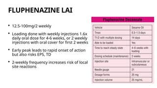 Long acting injectables antipsychotic medications.pptx