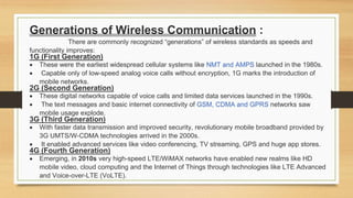 Laiba Arshad ( Introduction to information and communication technology ...