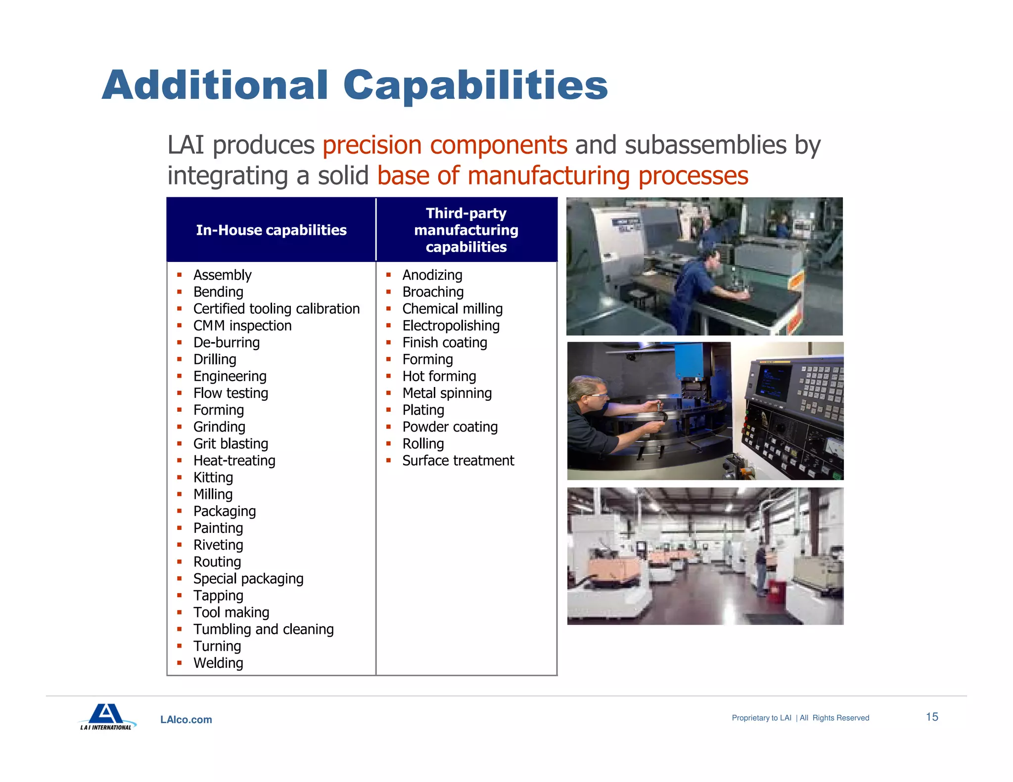 LAI Capabilities - Aerospace | PPT