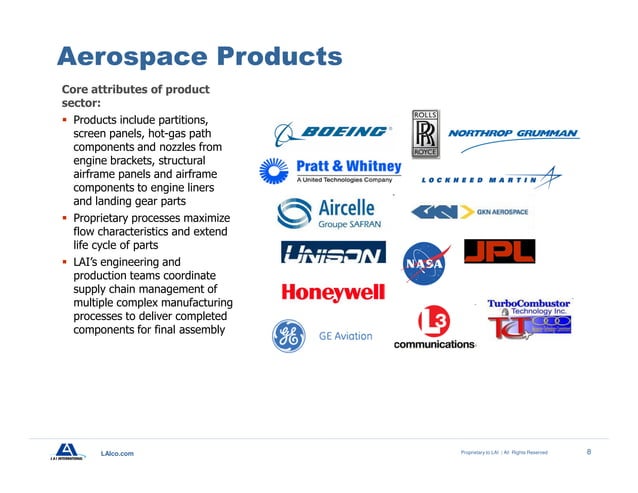 LAI Capabilities - Aerospace | PPT
