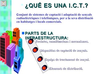 La ict cat | PPT