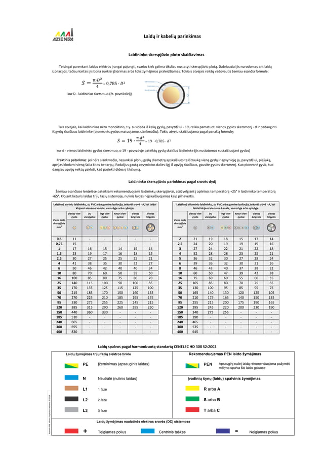 Laidai kabeliai-parinkimas | PDF