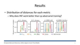 Perceptual Adversarial Robustness: Defense Against Unseen Threat Models | PPT