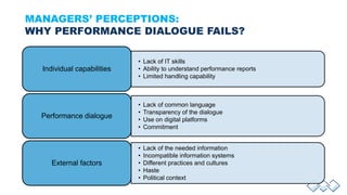 Managing performance dialogue in local government | PPT