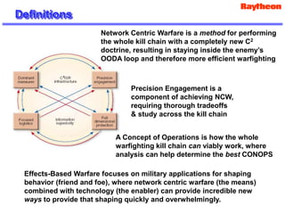 Network Centric Warfare | PPT