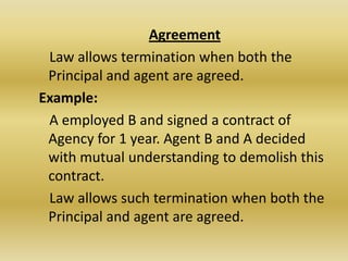 Termination of Agency- By Dr,Lailoona Jawed | PPTX