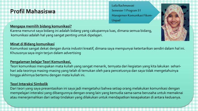 teori interaksi simbolik-Laila.R | PPTX