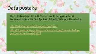 teori interaksi simbolik-Laila.R | PPTX