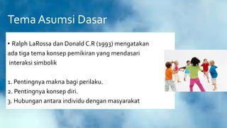 teori interaksi simbolik-Laila.R | PPTX