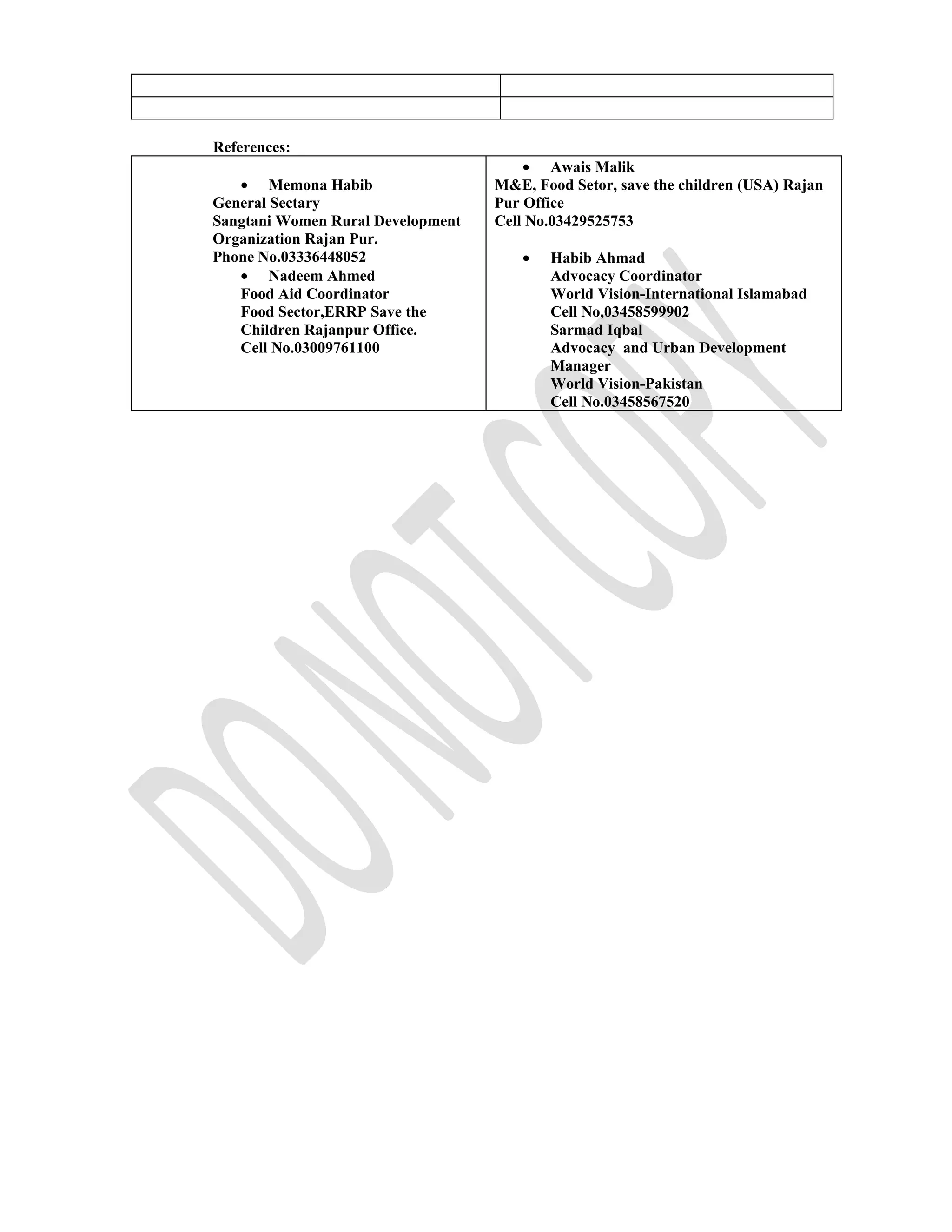 Laila Rubab Resume 2010 Updated | DOC