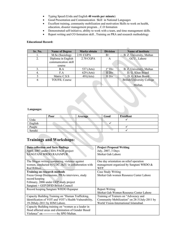 Laila Rubab Resume 2010 Updated | DOC