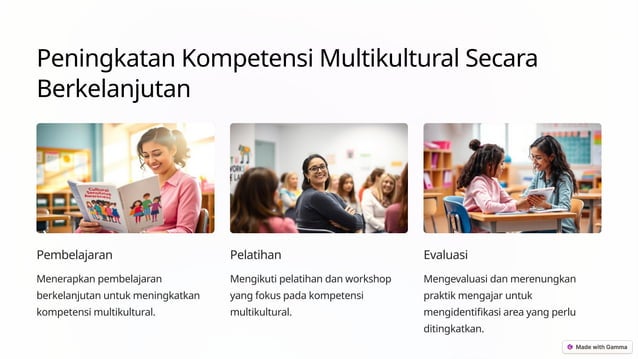 lailatul istichoroh Kompetensi-Multikultural-Bagi-Guru.pptx