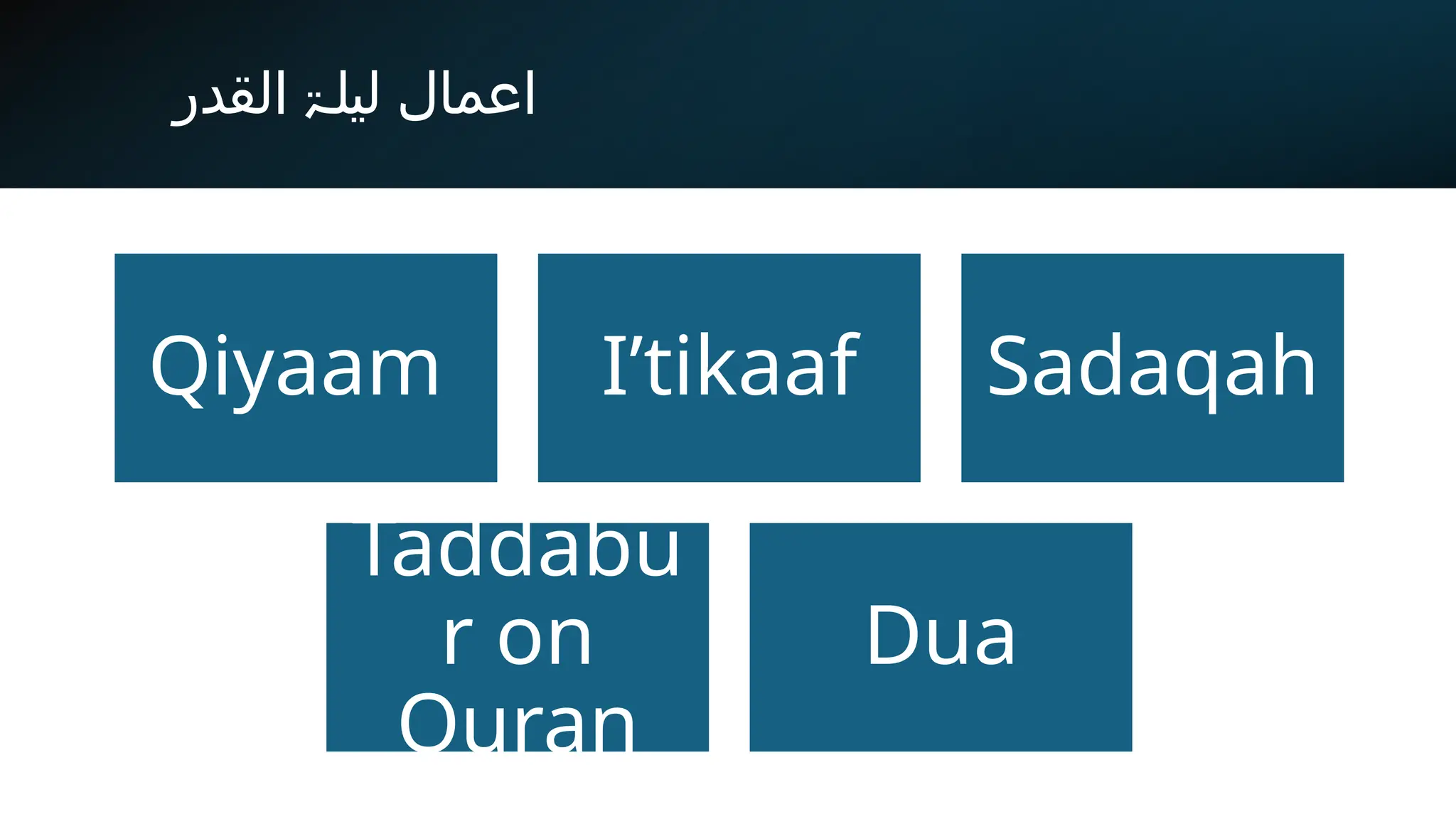 Ramadhaan preparation lailatul qadr.pptx