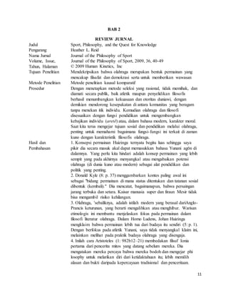 Lailatul rohmah 2020 b_review jurnal 1 | DOCX