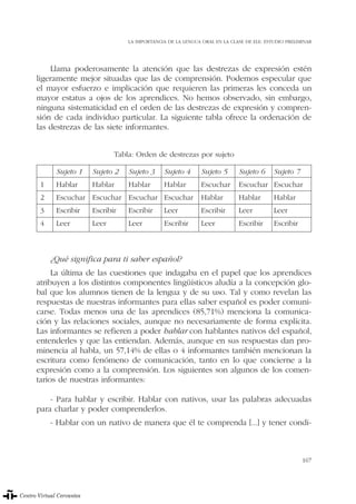 La importancia de la lengua oral en el aula | PDF