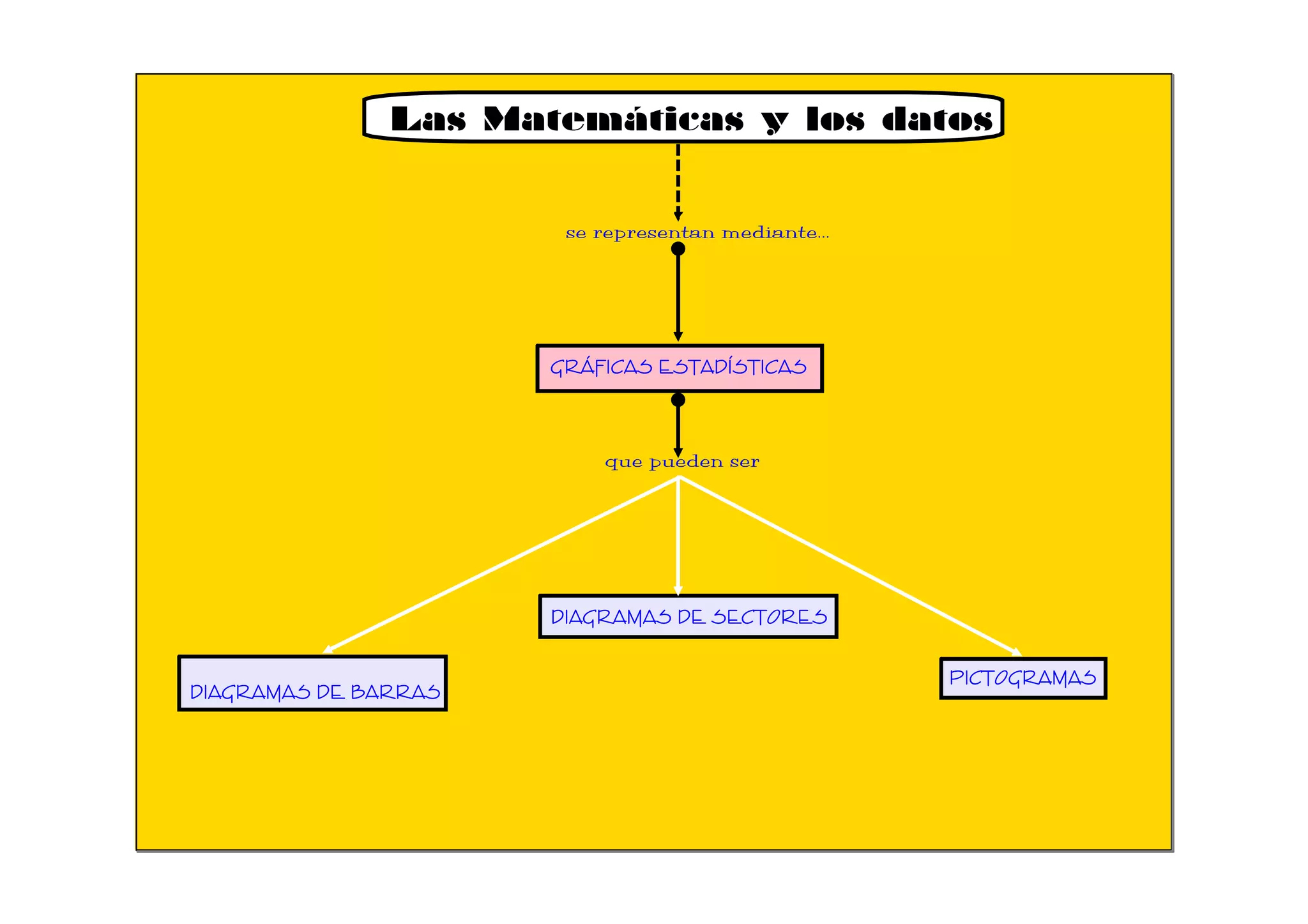 LA IMPORTANCIA DE LAS MATEMÁTICAS EN NUESTRA VIDA | PDF
