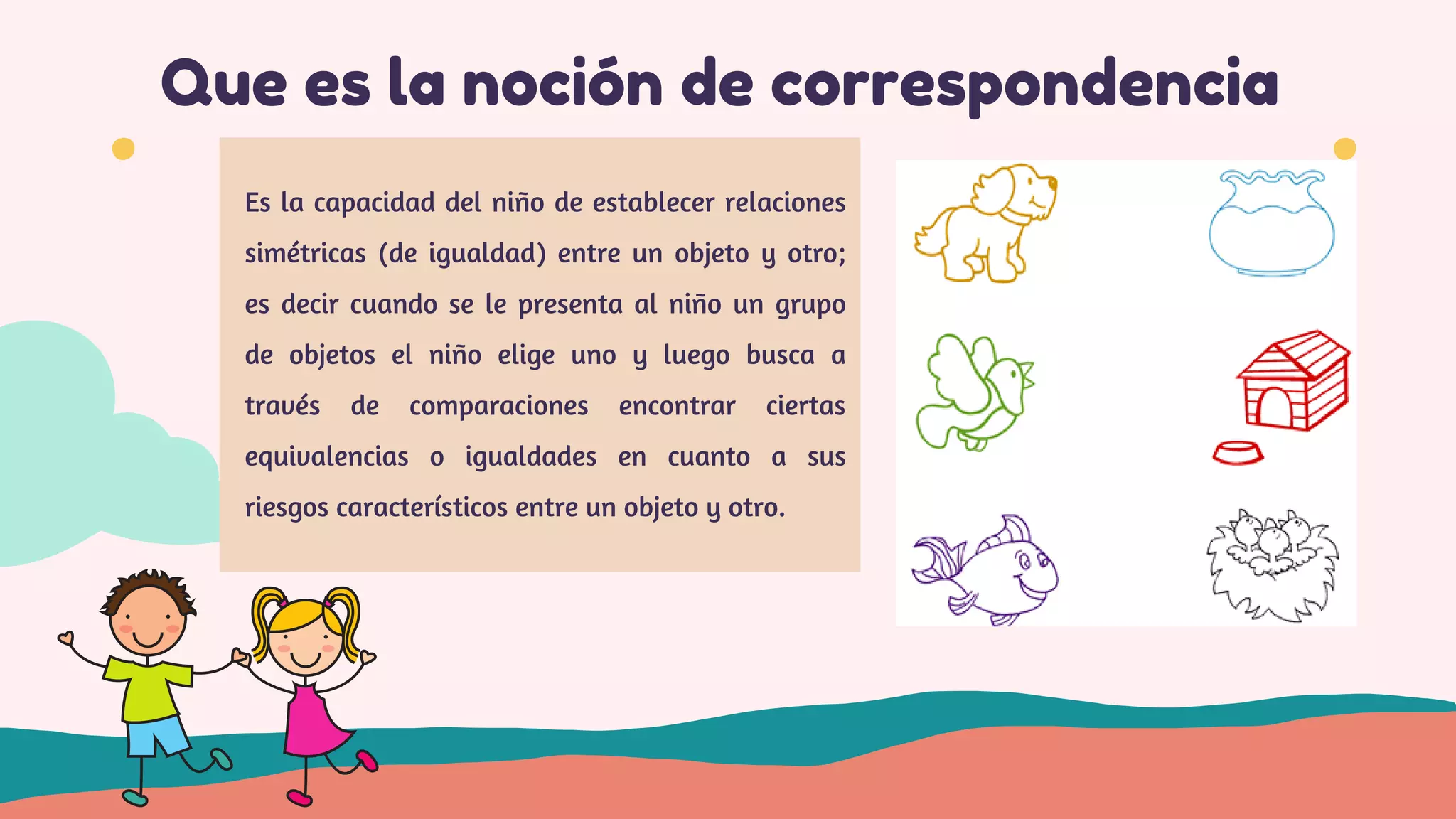 NOCIÓN DE CORRESPONDENCIA. | PDF