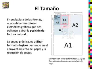 La importancia del formato en el diseño. | PPTX
