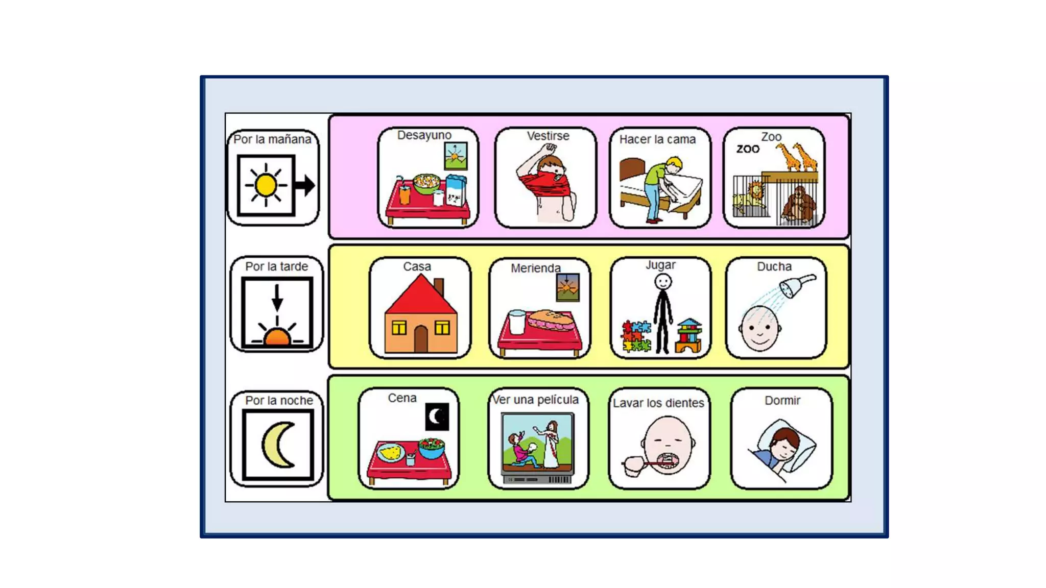 La importancia de los apoyos visuales (pictogramas | PPTX
