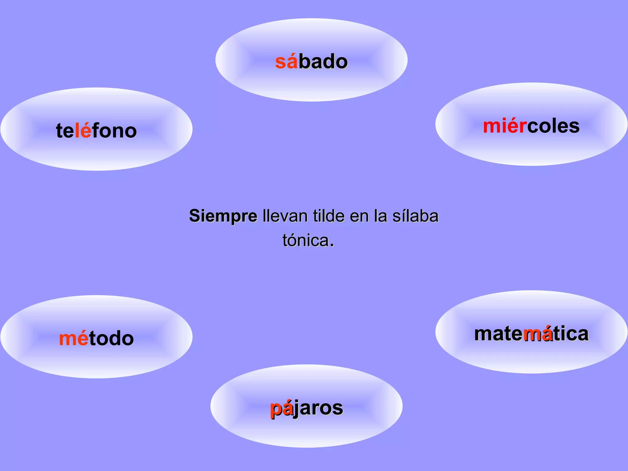 La importancia del uso de la tilde | PPT