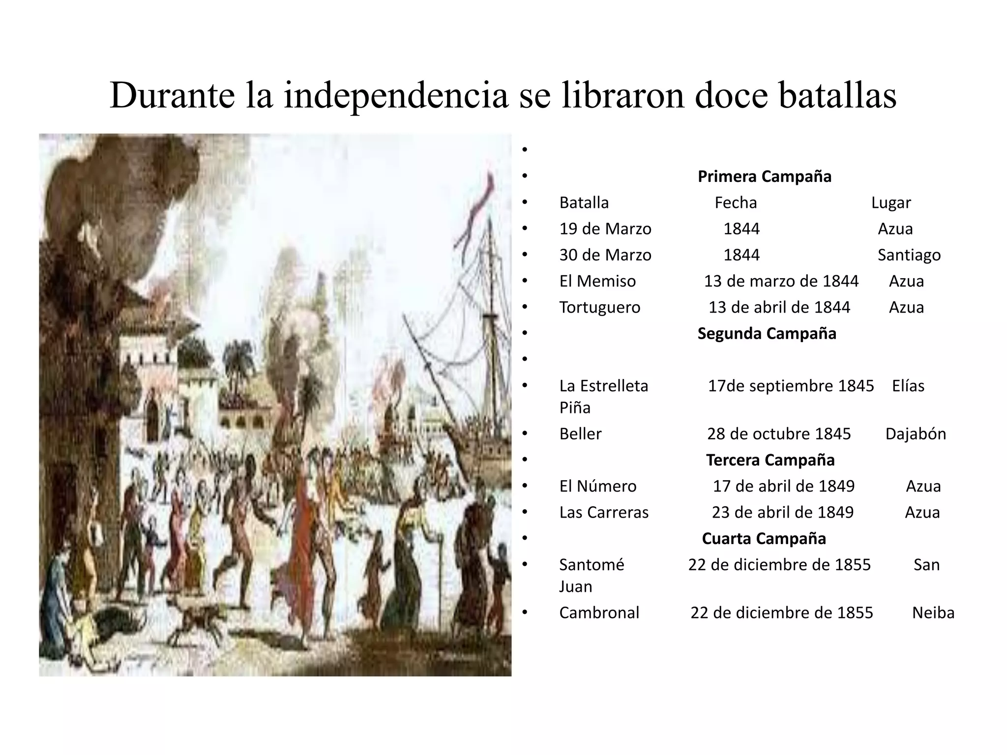 La independencia de la república dominicana | PPTX