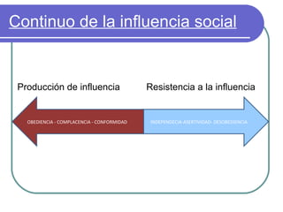 La influencia social | PPT