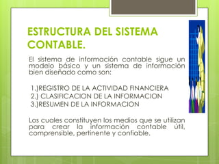 informacion del sistema contable | PPTX