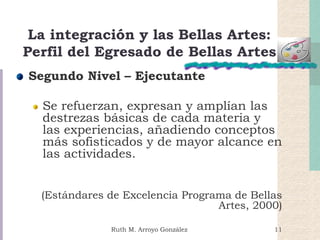 La integración curricular | PDF