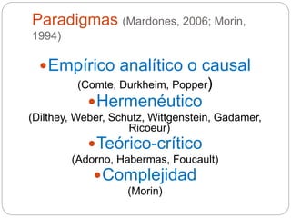 La integración de los enfoques en ciencias sociales.pptx