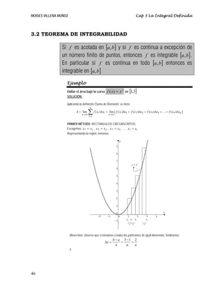 La Integral Definida | PDF
