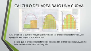 La integral definida | PPTX