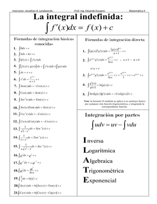 Fórmulas De Integración Trigonométricas