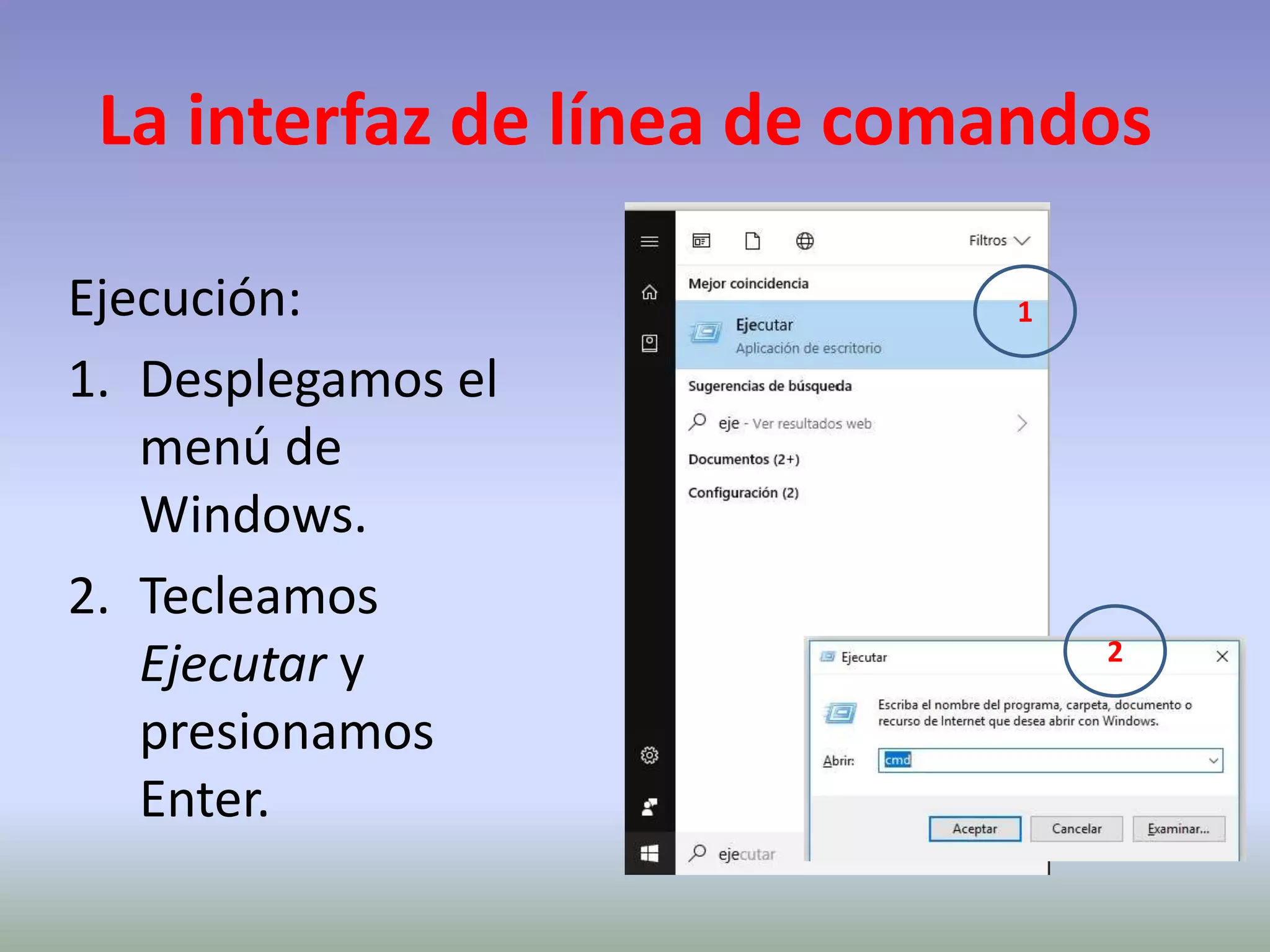 La interfaz de línea de comandos | PPTX
