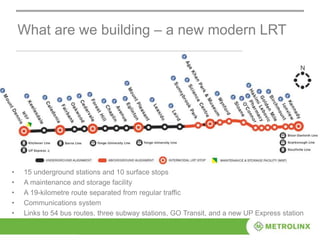 Laird Station Open House | PPTX