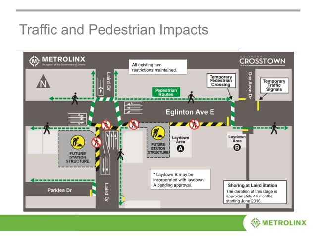 Laird Station Open House | PPTX