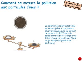 Lairetmoi module-transversal-cycle3 | PPT