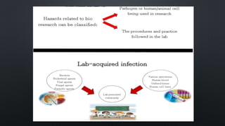 laboratory associated infections | PPT