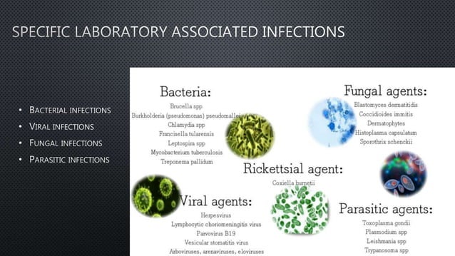 laboratory associated infections | PPTX