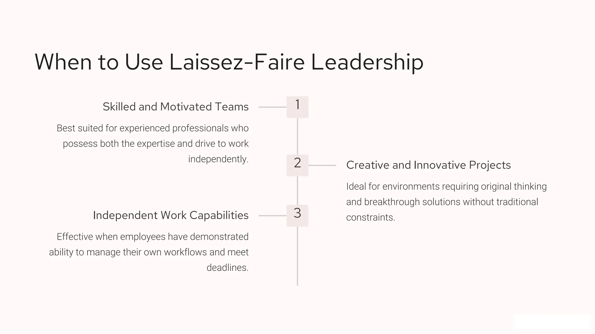 Laissez-Faire-Leadership-Style presentation | PDF