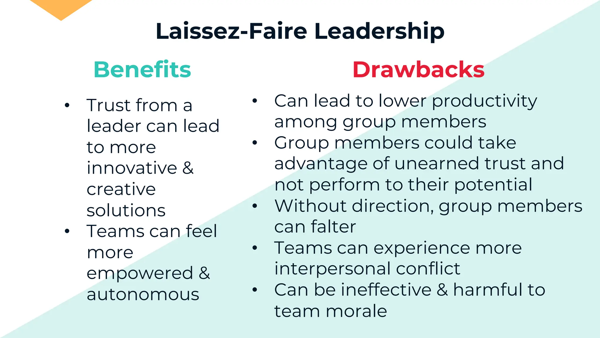 Laissez-Faire+Leadership are hands off and the group members.pdf
