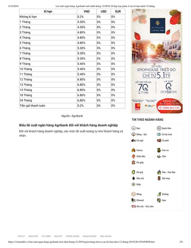 Lai suat ngan hang agribank thang 12 moi nhat | PDF