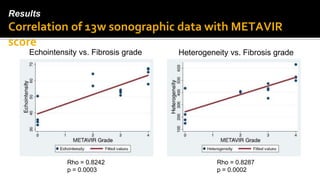 Monitoring liver fibrosis with quantitaive B-Mode ultrasound | PPTX